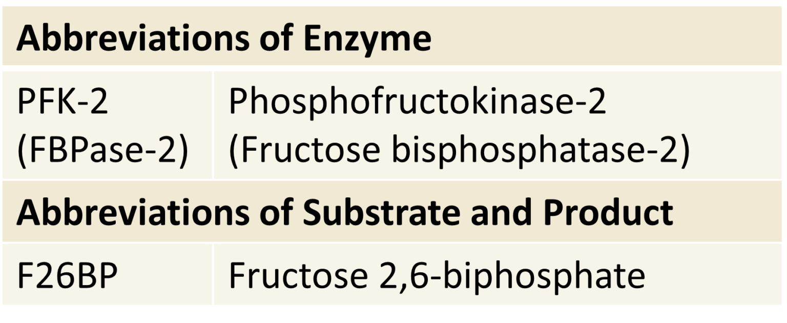 糖解作用Glycolysis (步驟圖片+表格+重點) - 筆記共享網站